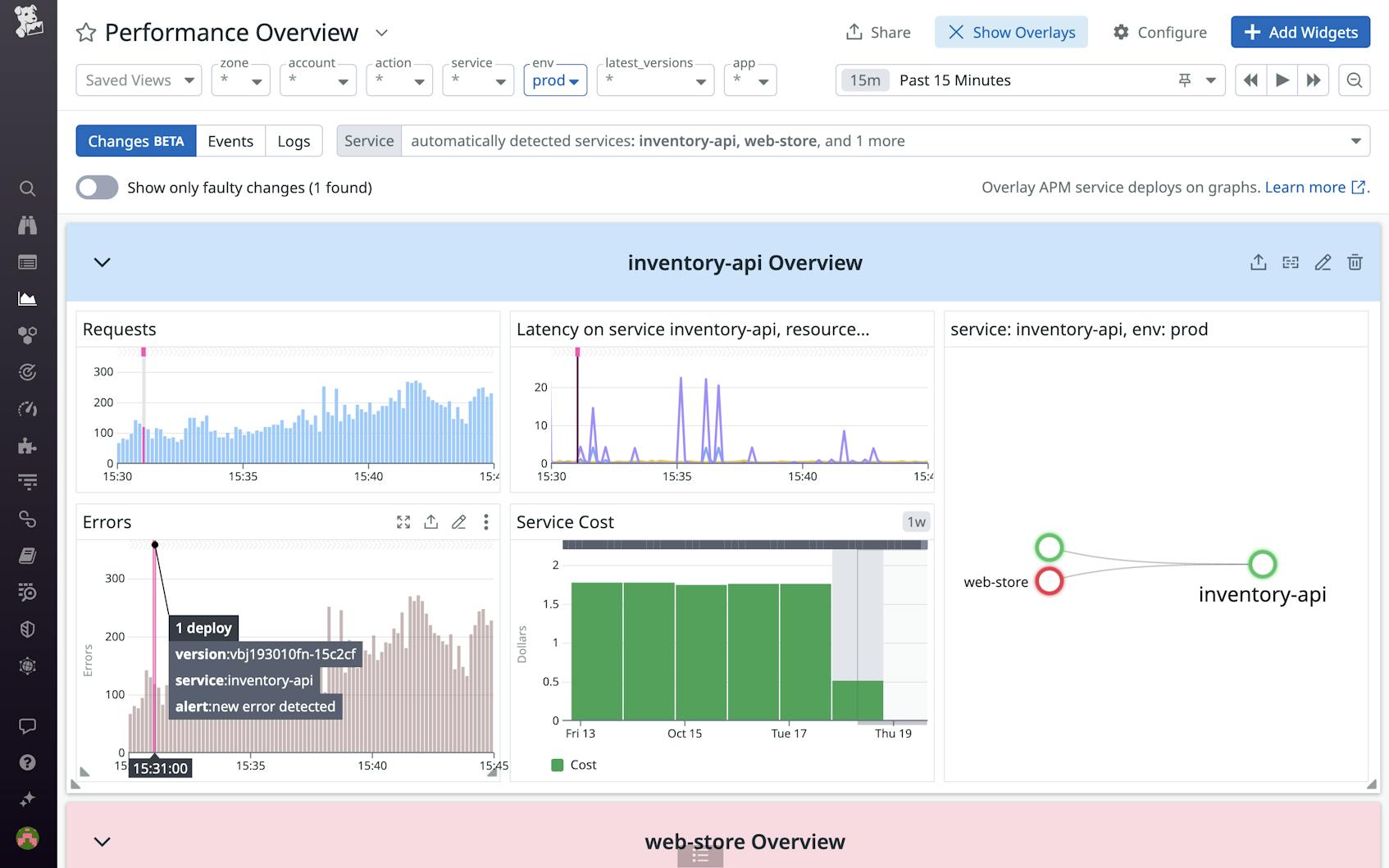 Quickly Spot and Revert Faulty Deployments With Change Overlays | Datadog