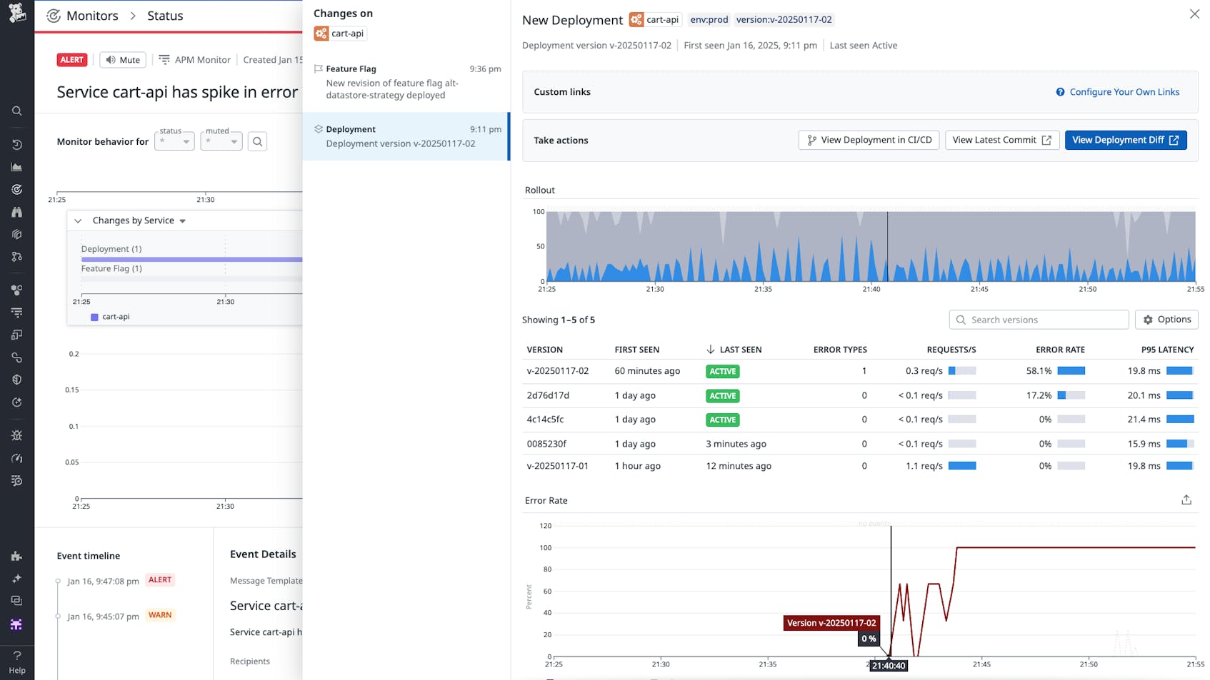 Unify Visibility Into Changes to Your Services and Dependencies With Datadog Change Tracking ...
