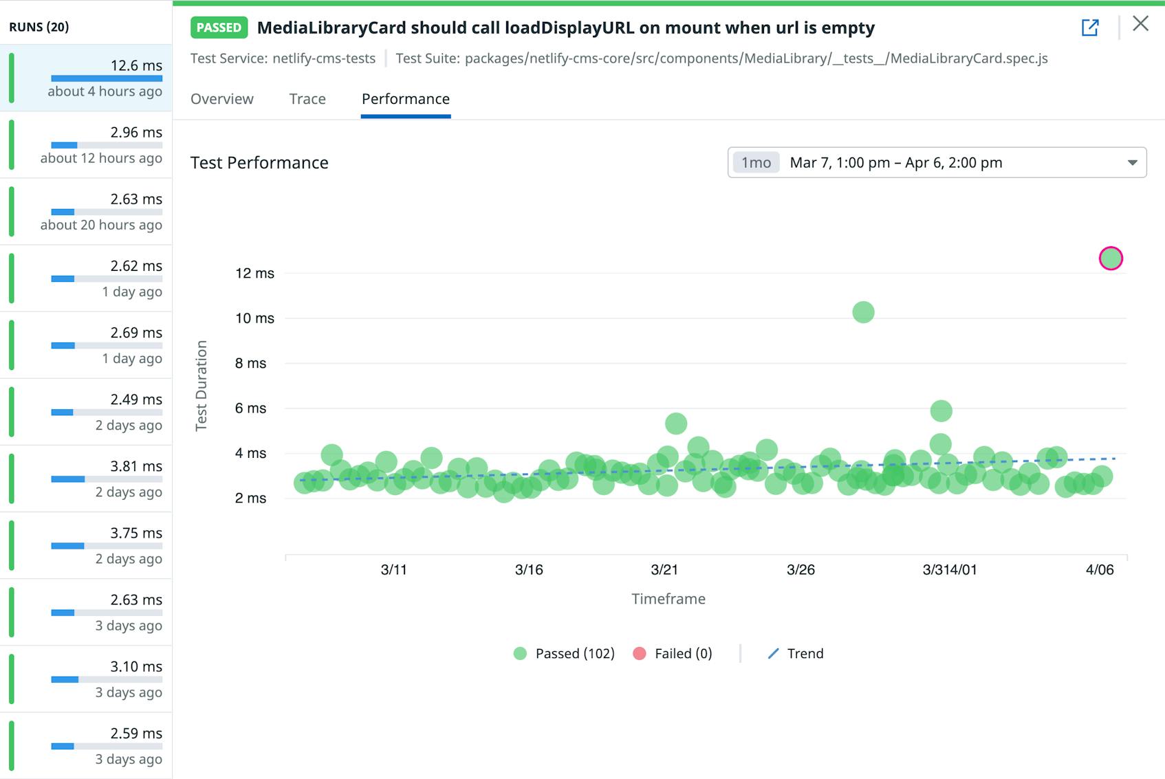 Troubleshoot End-to-End Tests With CI Visibility and RUM | Datadog