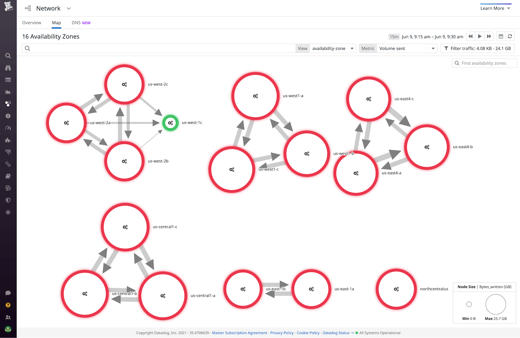Monitor Your Cloud Architecture and App Dependencies With Datadog CNM | Datadog