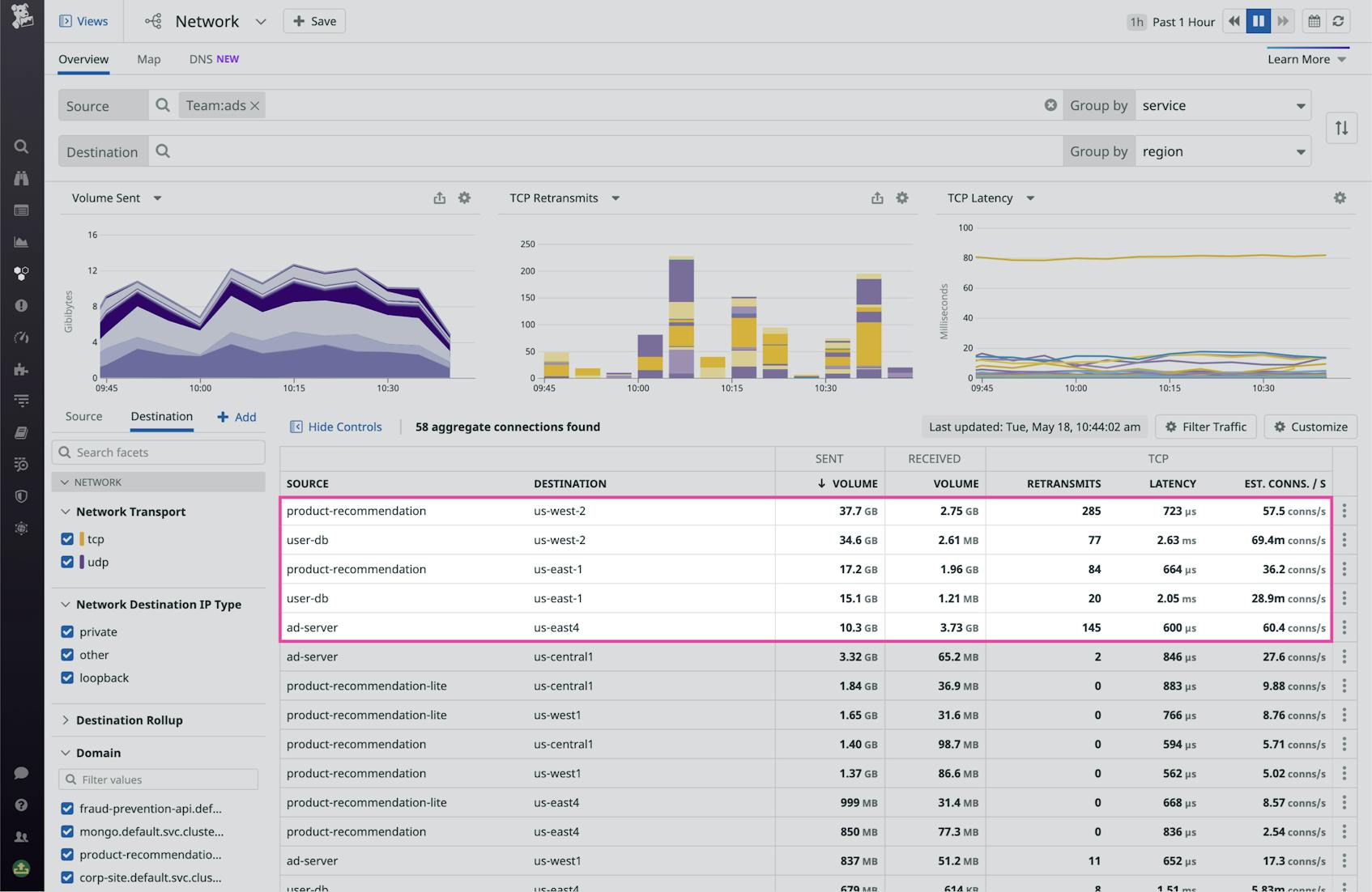 Monitor Your Cloud Architecture and App Dependencies With Datadog CNM ...