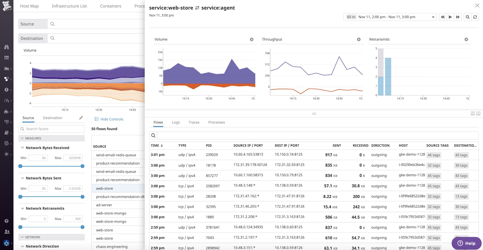 Introducing Datadog Cloud Network Monitoring | Datadog