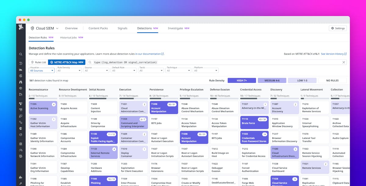 Identify gaps to strengthen detection coverage with the Datadog Cloud ...