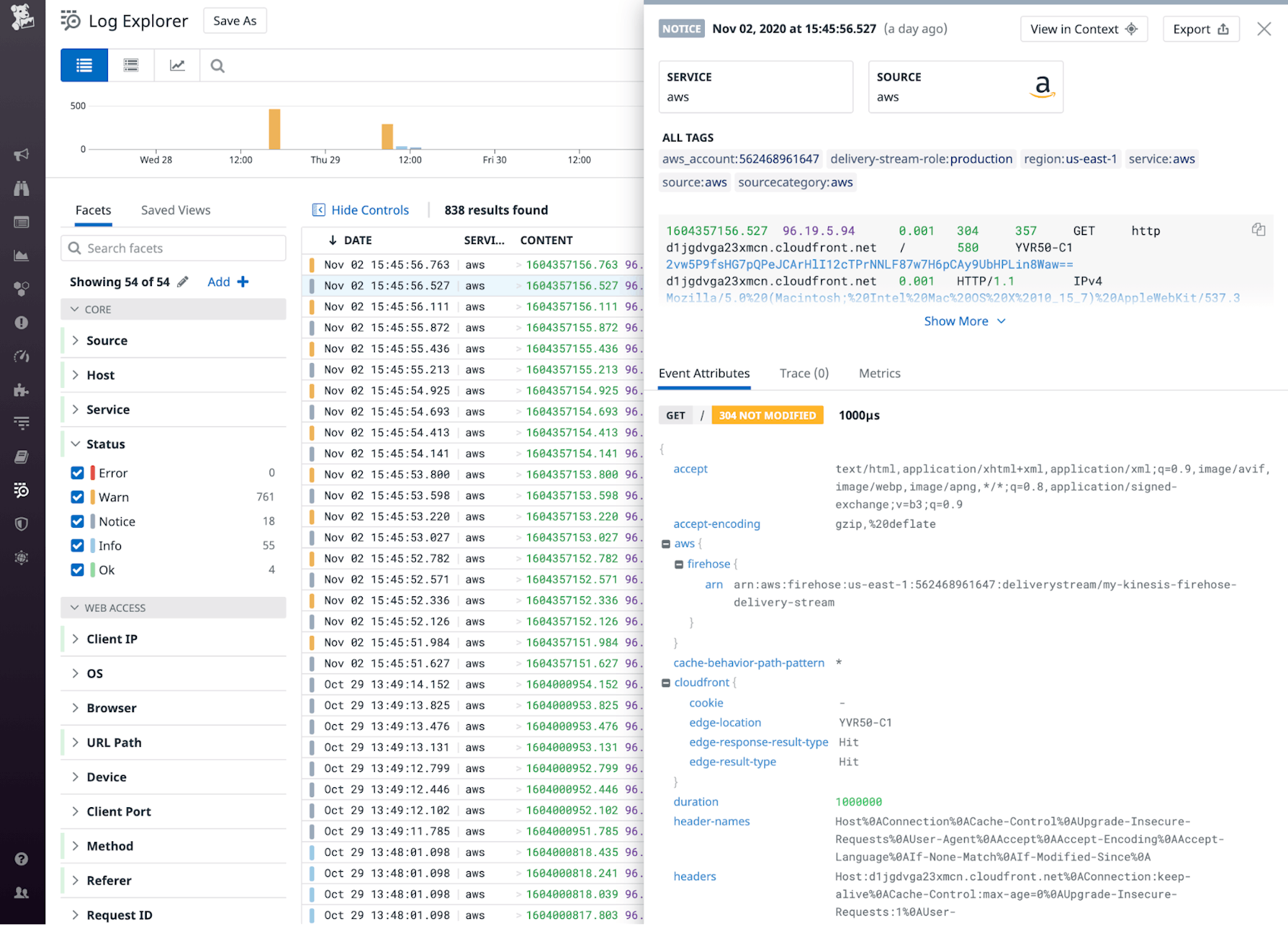 Manage CloudFront Real-Time Logs in Datadog | Datadog