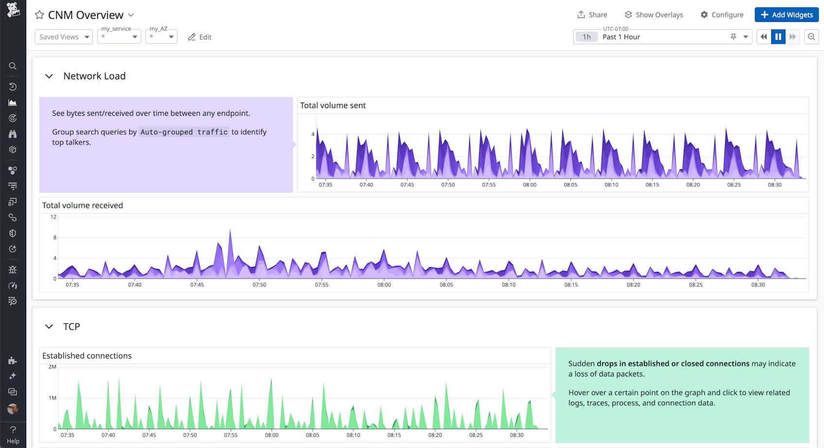 Best Practices for Getting Started With Datadog Cloud Network Monitoring | Datadog