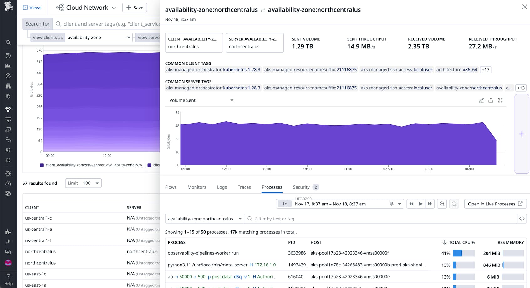 Best Practices for Getting Started With Datadog Cloud Network Monitoring | Datadog