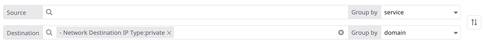 Best Practices for Getting Started With Datadog Cloud Network Monitoring | Datadog