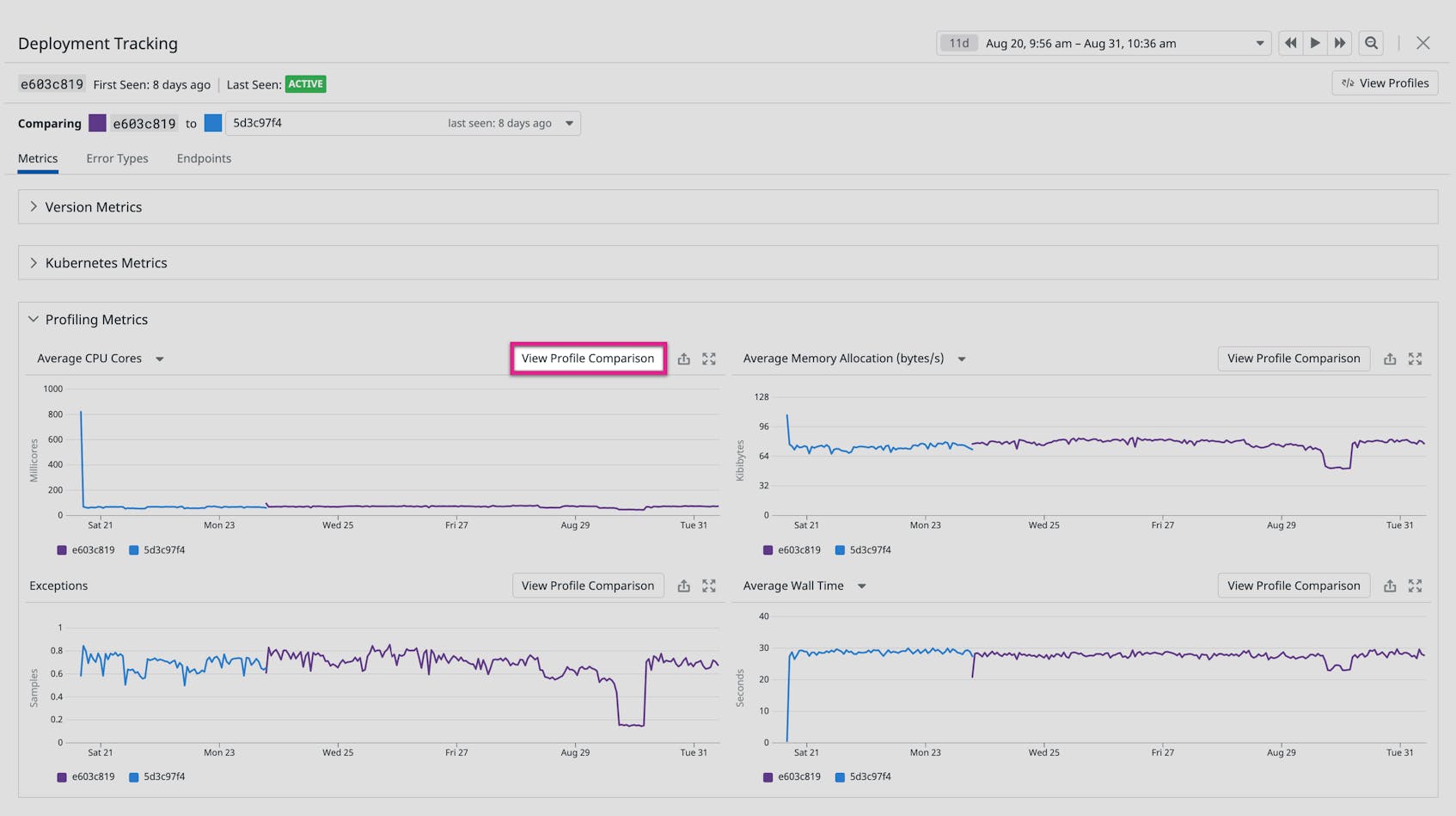 Compare and Optimize Your Code With Datadog Profile Comparison | Datadog