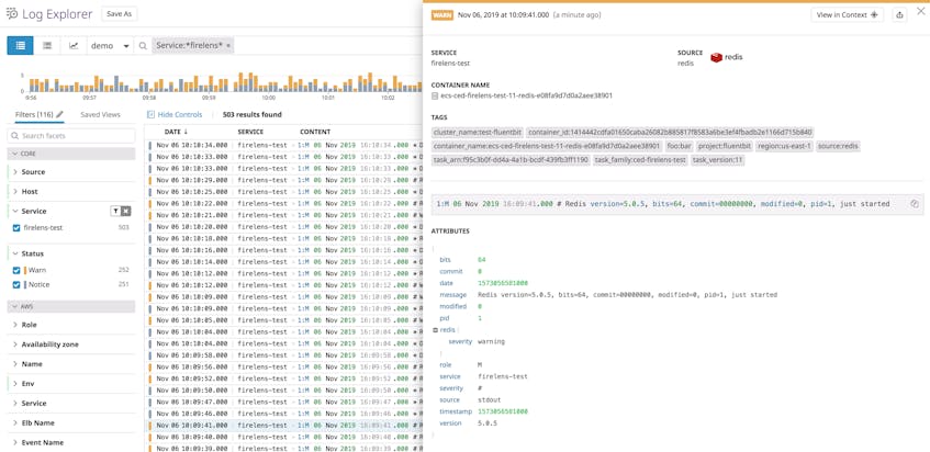 Monitor Your Fargate Container Logs With FireLens and Datadog | Datadog