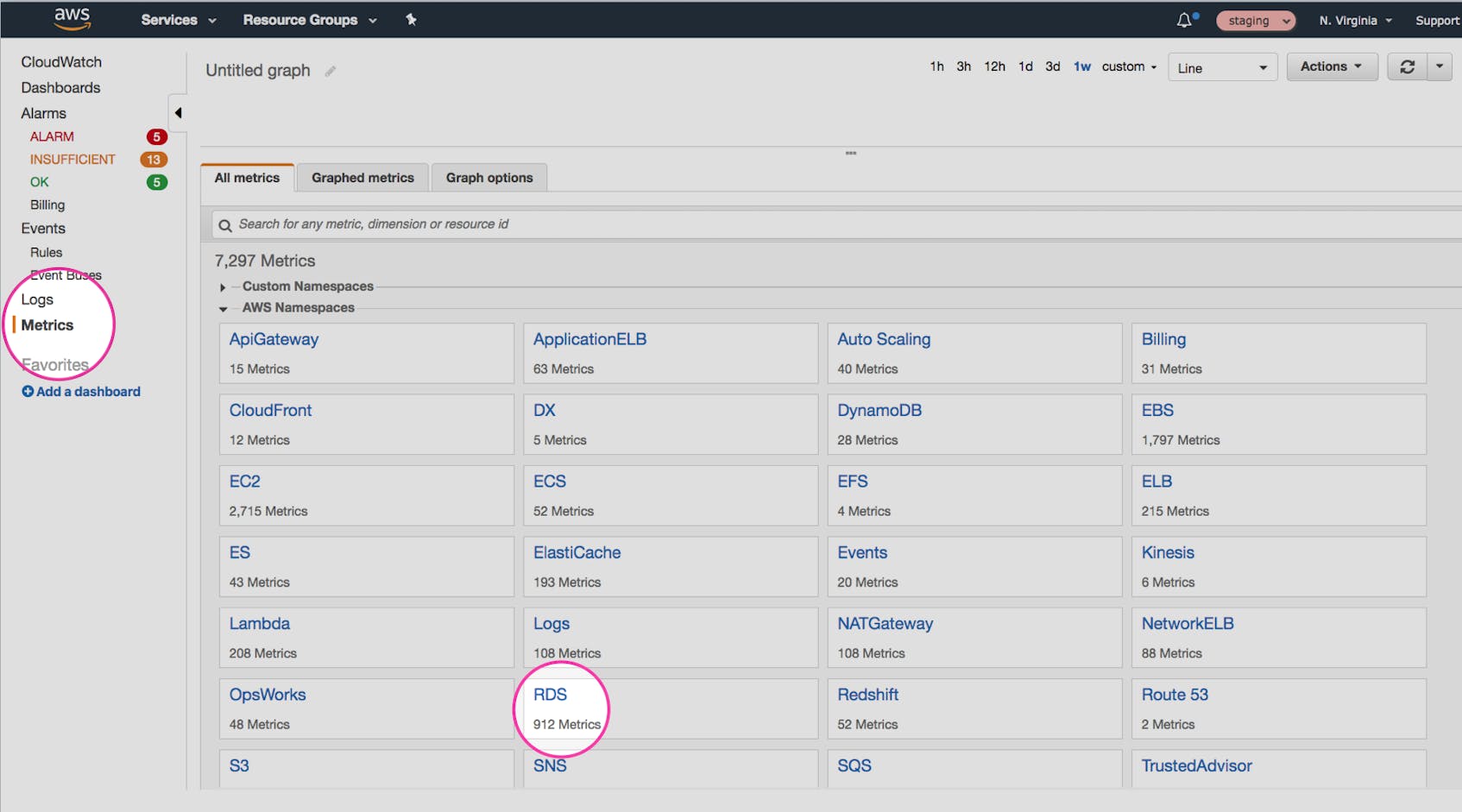 Collecting RDS Metrics From PostgreSQL Databases | Datadog
