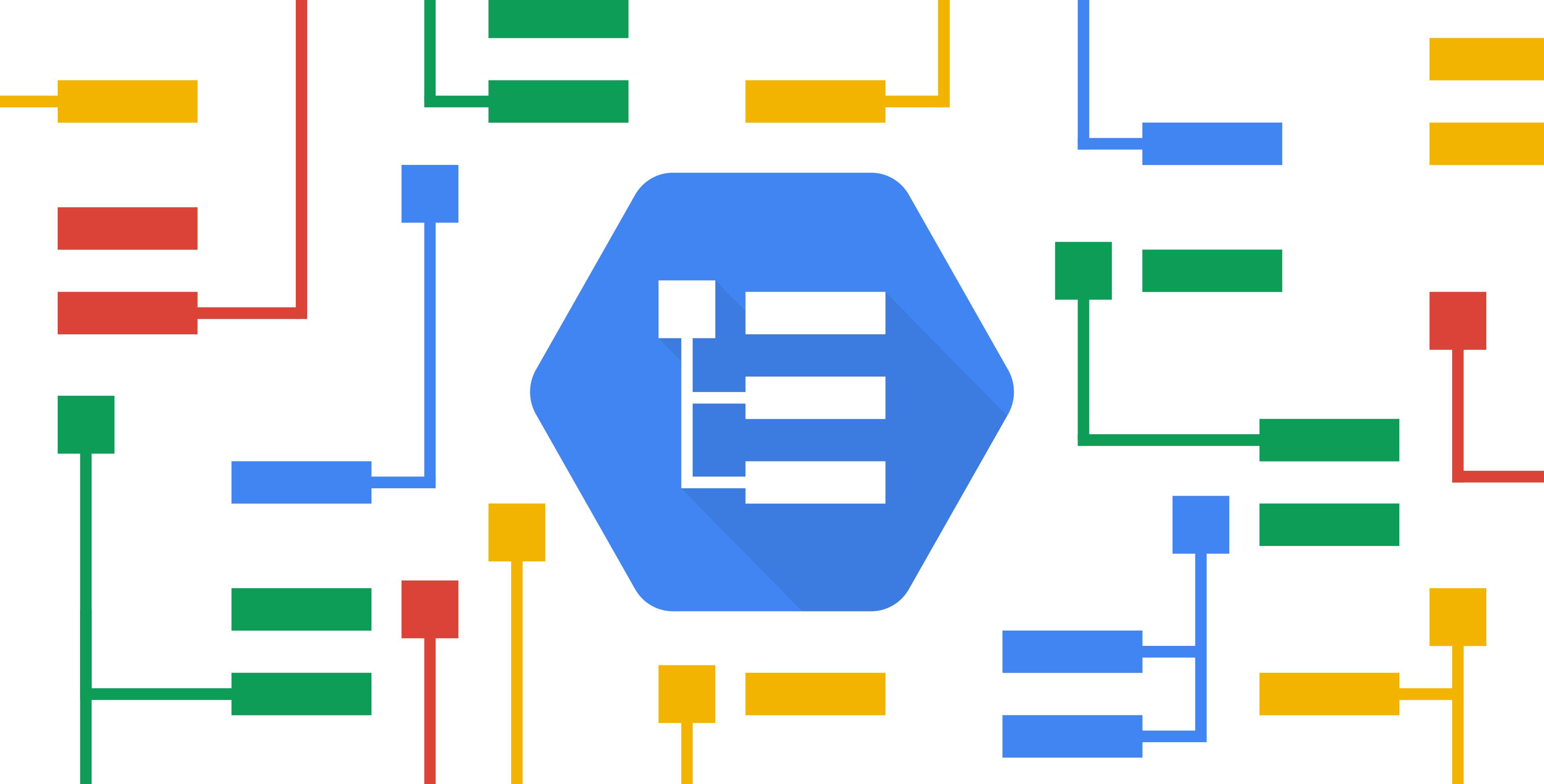 Collect Google Stackdriver Logs With Datadog | Datadog
