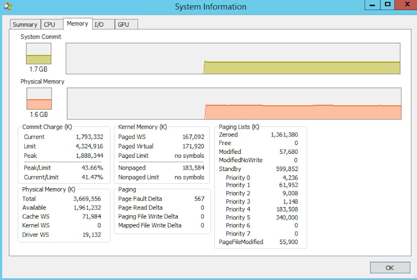 How to Collect Windows Server 2012 Metrics | Datadog