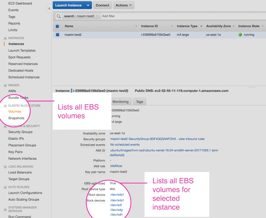 Collecting Amazon EBS Metrics | Datadog