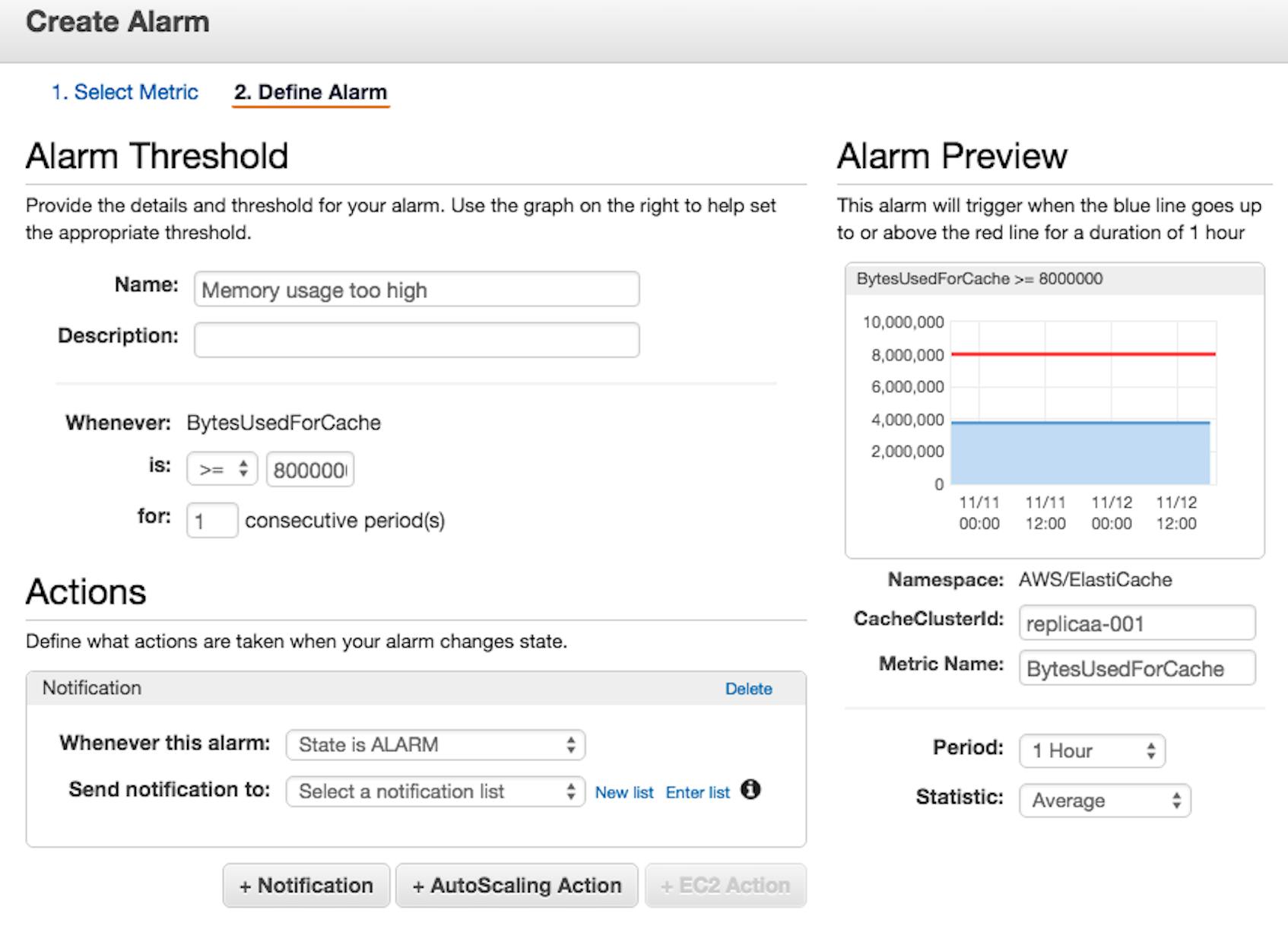 Collecting ElastiCache Metrics + Its Redis/Memcached Metrics | Datadog
