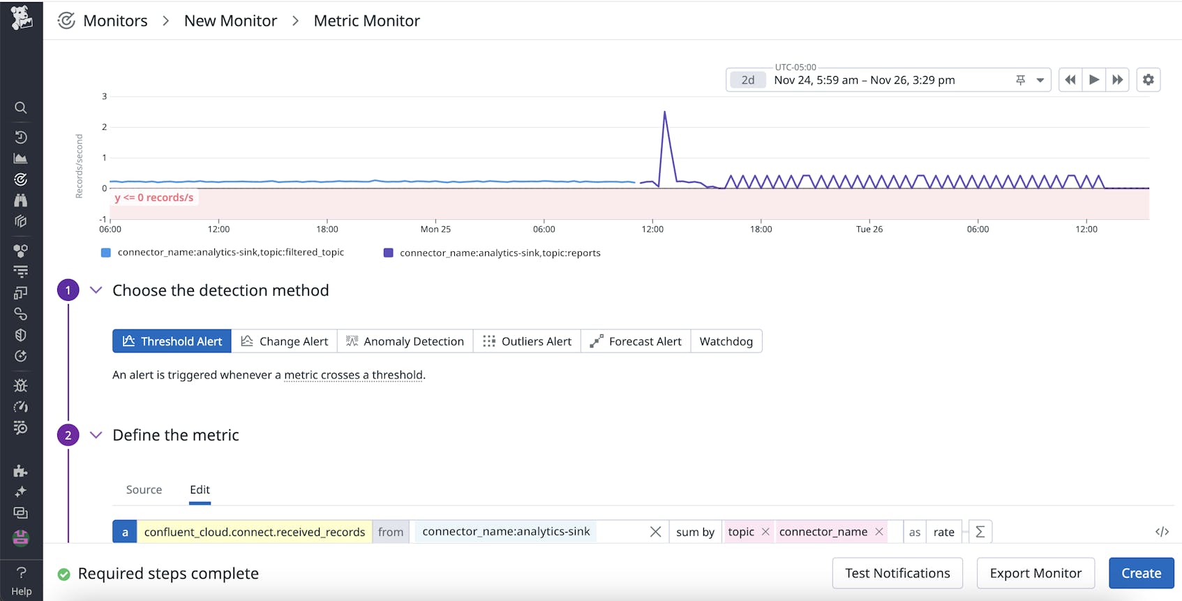Autodiscover Confluent Cloud Connectors and Easily Monitor Performance in Data Streams ...