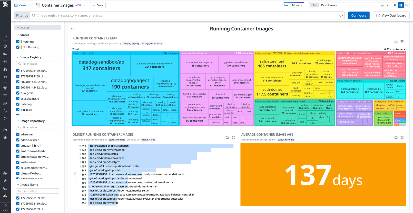 Track Changes in Your Containerized Infrastructure With Container Image ...