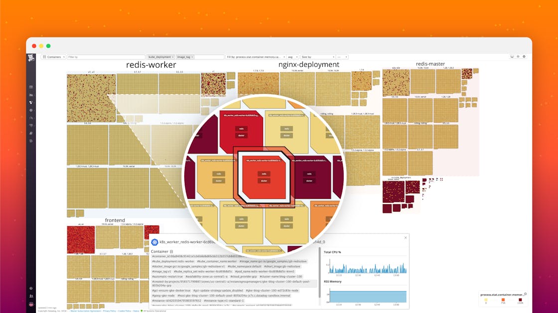 Introducing the container map view in Datadog | Datadog