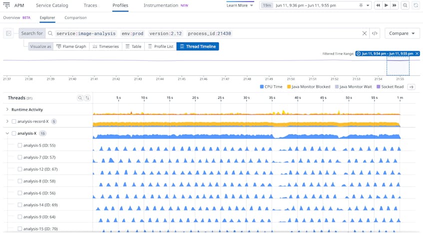 Diagnose Runtime and Code Inefficiencies in Production by Using Continuous Profiler's Timeline ...