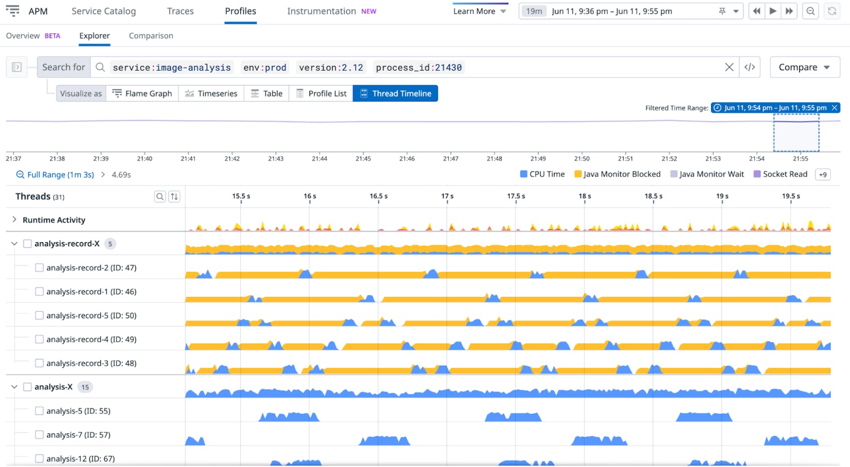 Diagnose Runtime and Code Inefficiencies in Production by Using Continuous Profiler's Timeline ...