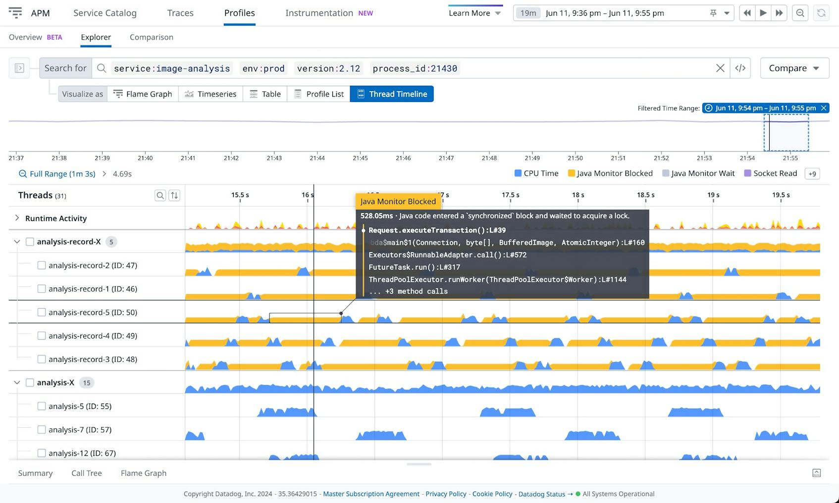 Diagnose Runtime and Code Inefficiencies in Production by Using Continuous Profiler's Timeline ...
