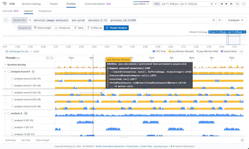Diagnose Runtime and Code Inefficiencies in Production by Using Continuous Profiler's Timeline ...