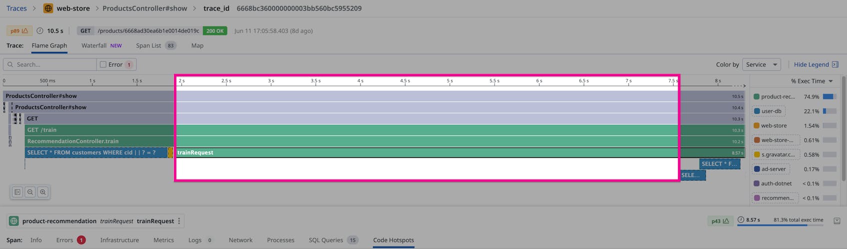 Diagnose Runtime and Code Inefficiencies in Production by Using Continuous Profiler's Timeline ...
