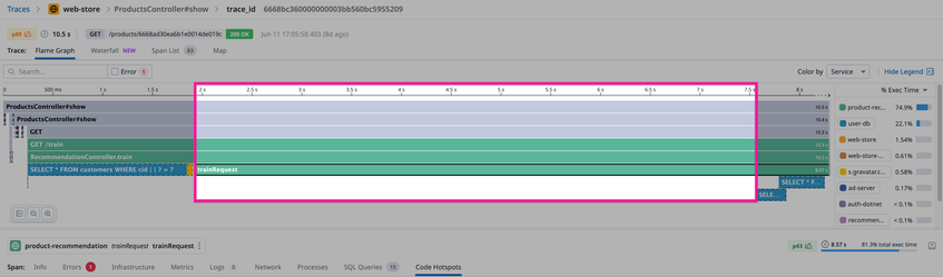 Diagnose Runtime and Code Inefficiencies in Production by Using ...