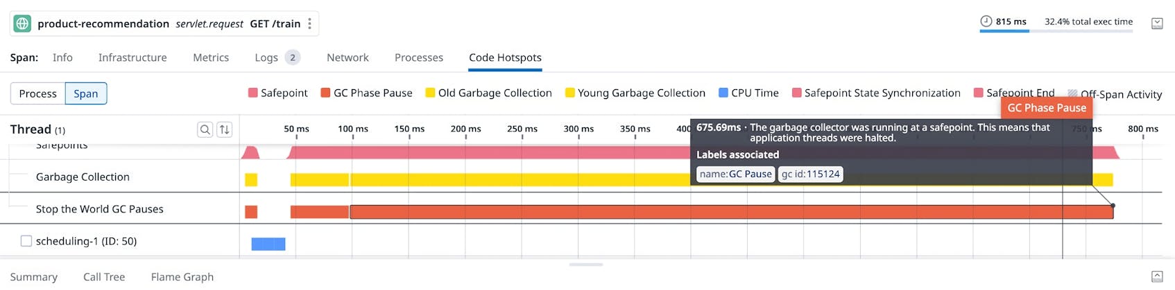 Diagnose Runtime and Code Inefficiencies in Production by Using Continuous Profiler's Timeline ...