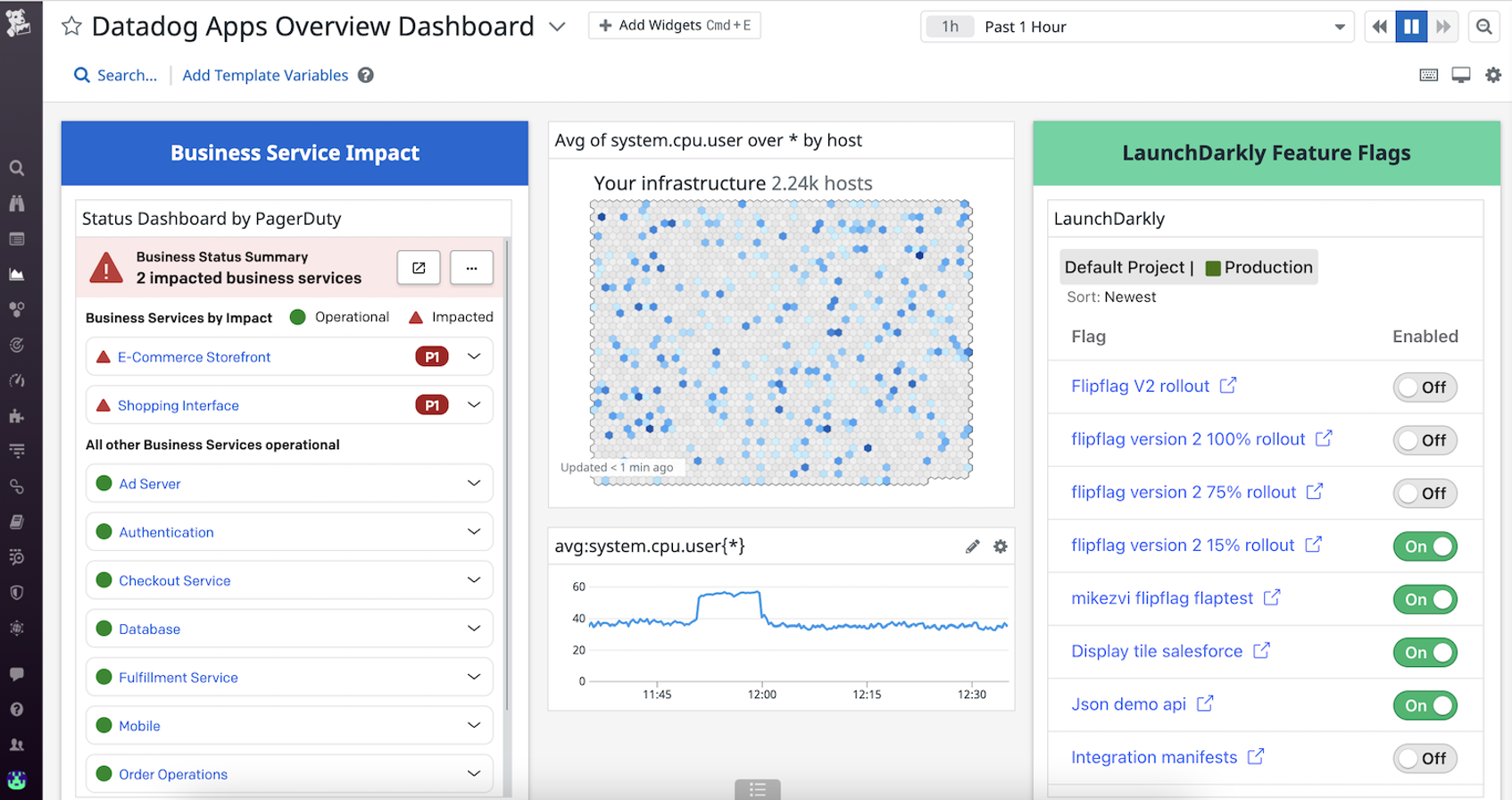Dash 2021: Guide to Datadog’s Newest Announcements | Datadog