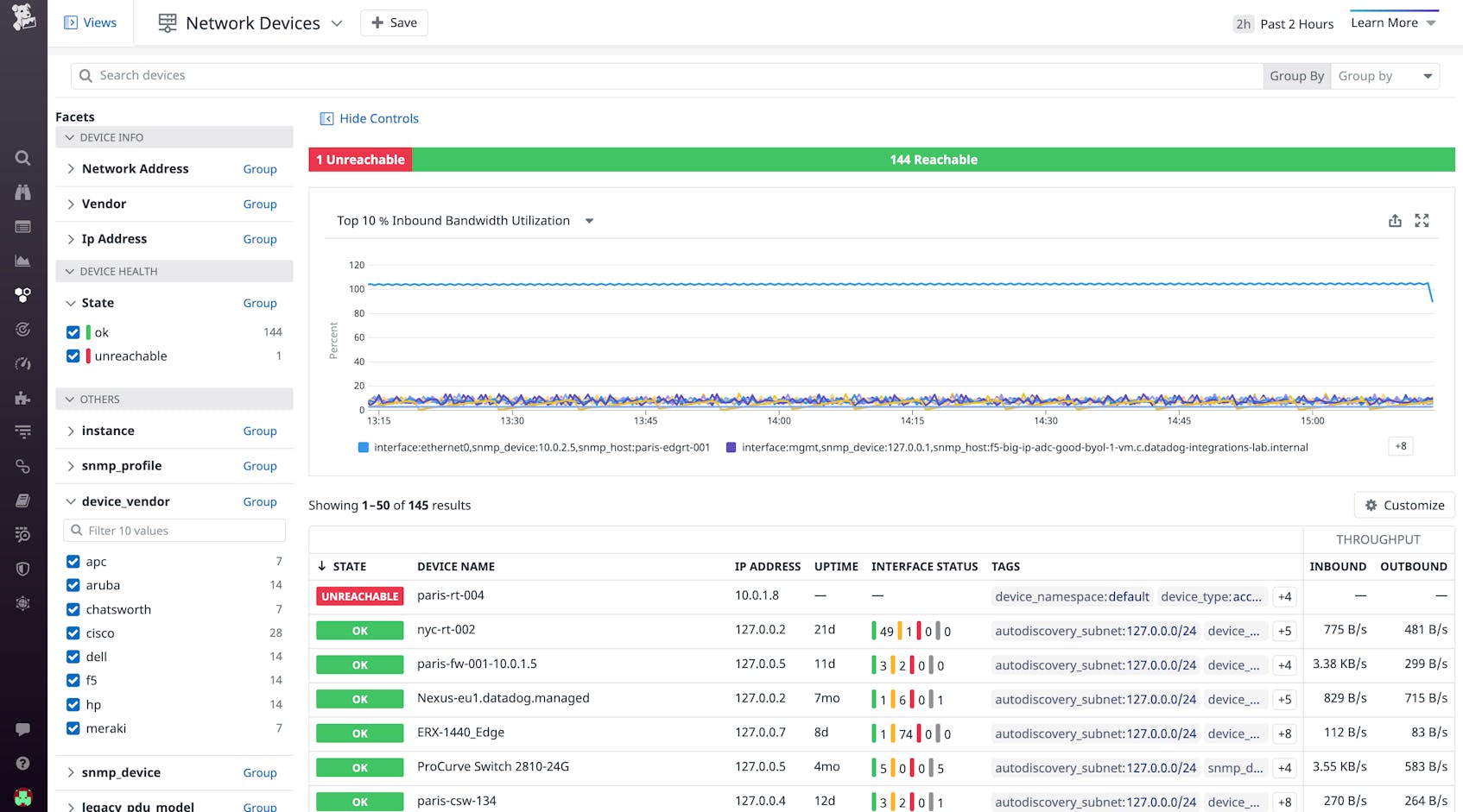 Dash 2021: Guide to Datadog’s Newest Announcements | Datadog