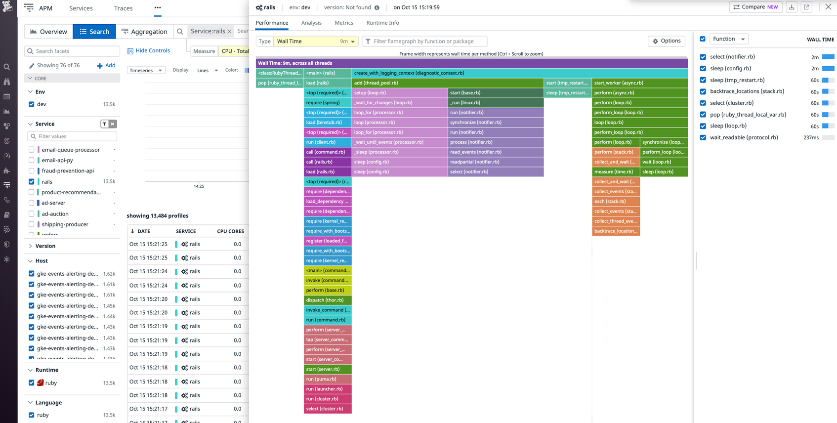 Dash 2021: Guide to Datadog’s Newest Announcements | Datadog