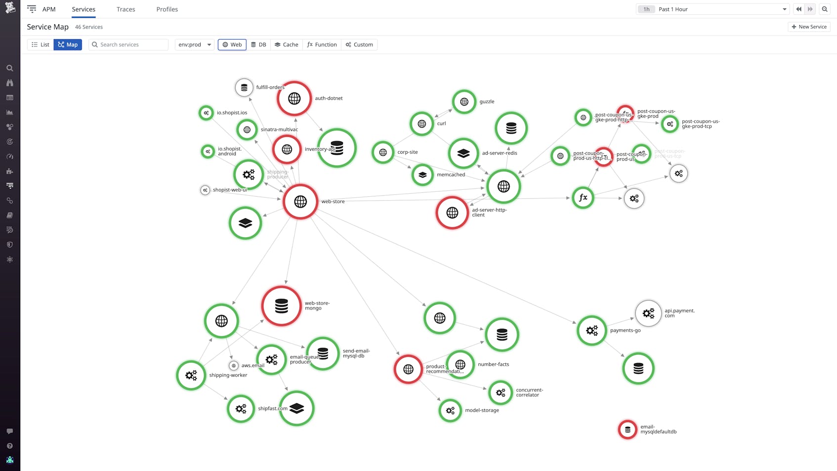 Dash 2021: Guide to Datadog’s Newest Announcements | Datadog