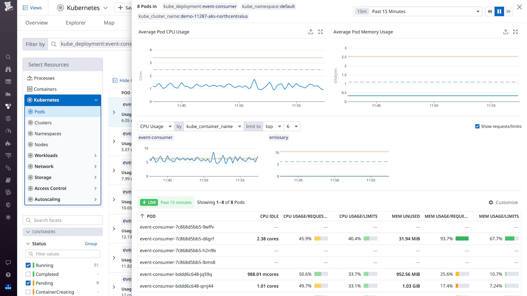 DASH 2023: Guide to Datadog's Newest Announcements | Datadog