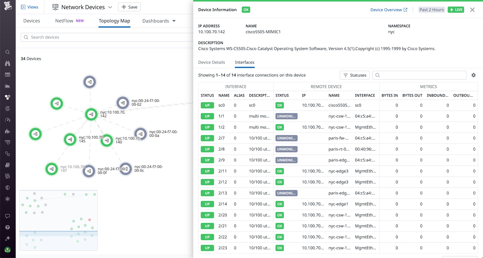 DASH 2023: Guide to Datadog's Newest Announcements | Datadog