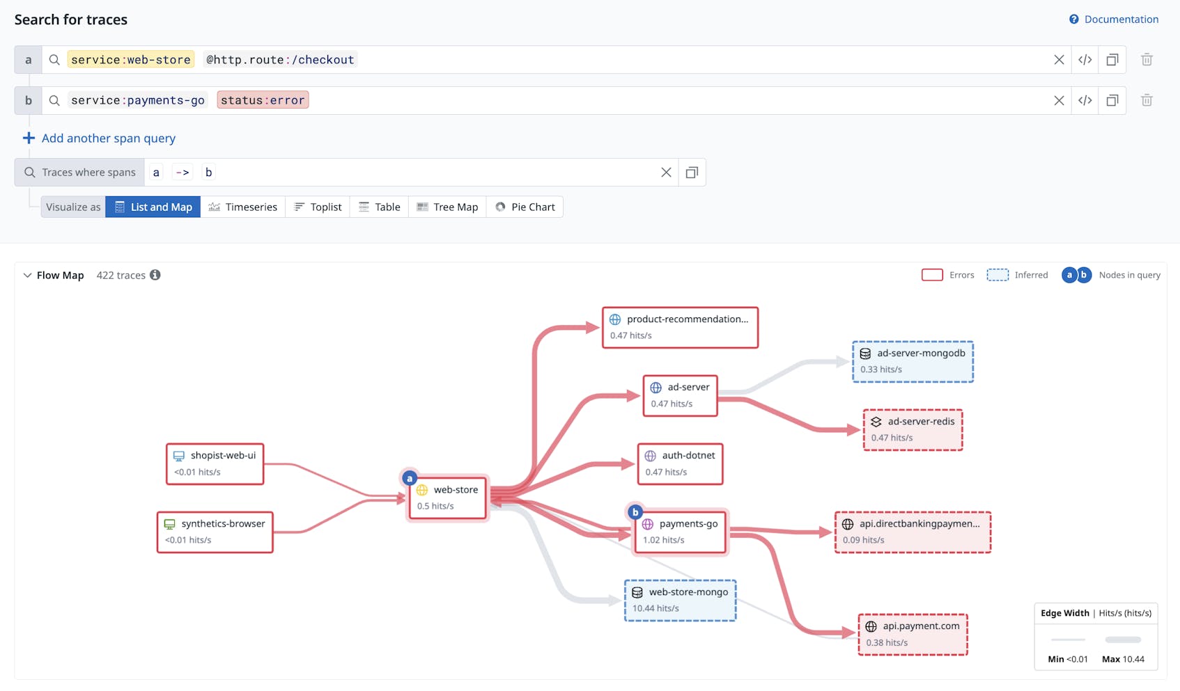 DASH 2023: Guide to Datadog's Newest Announcements | Datadog