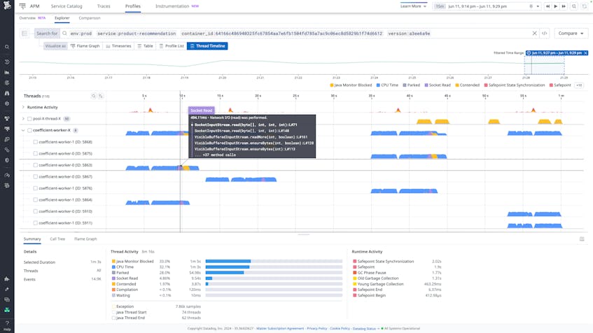 DASH 2024: Guide to Datadog's Newest Announcements for Applications ...