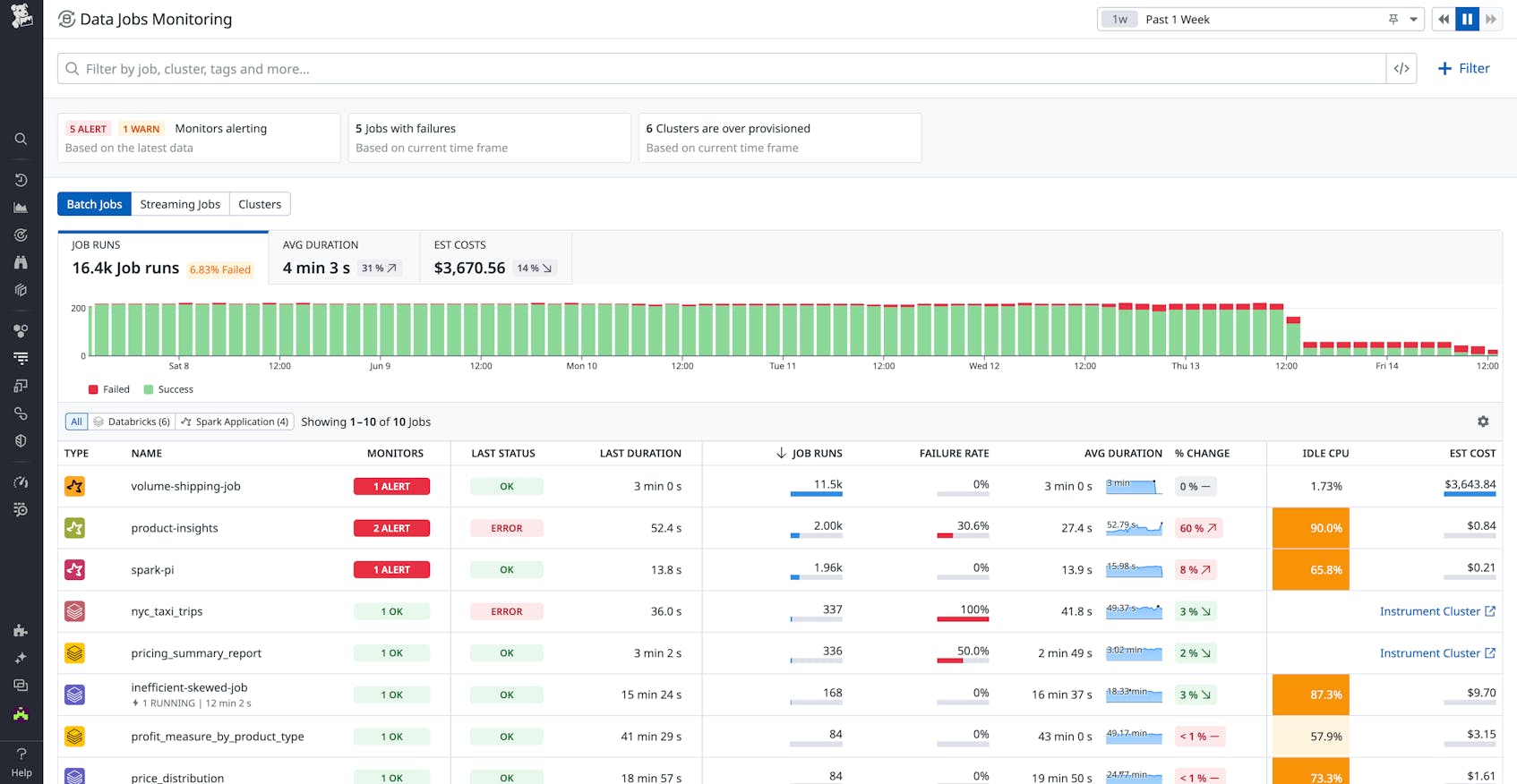 DASH 2024: Guide to Datadog's Newest Announcements for Applications | Datadog