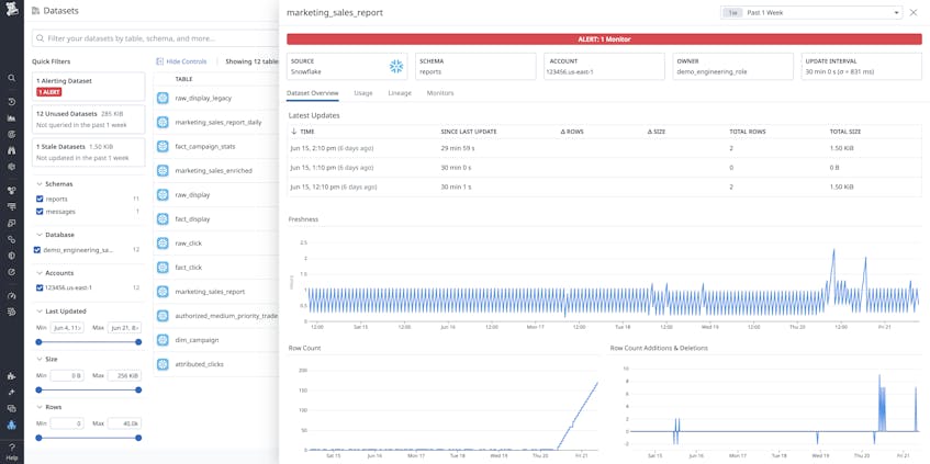 DASH 2024: Guide to Datadog's Newest Announcements for Applications | Datadog