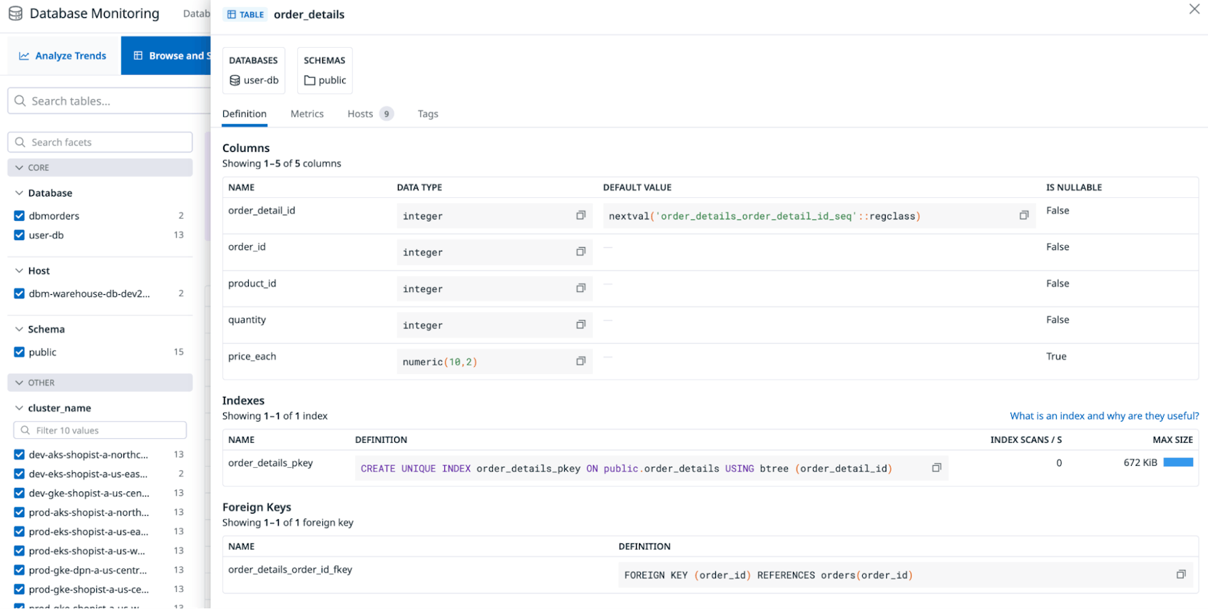 DASH 2024: Guide to Datadog's Newest Announcements for Applications ...