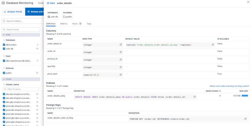 DASH 2024: Guide to Datadog's Newest Announcements for Applications ...