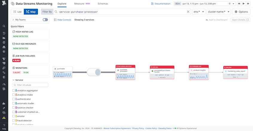 DASH 2024: Guide to Datadog's Newest Announcements for Applications | Datadog