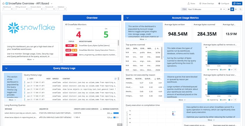 DASH 2024: Guide to Datadog's Newest Announcements for Applications | Datadog