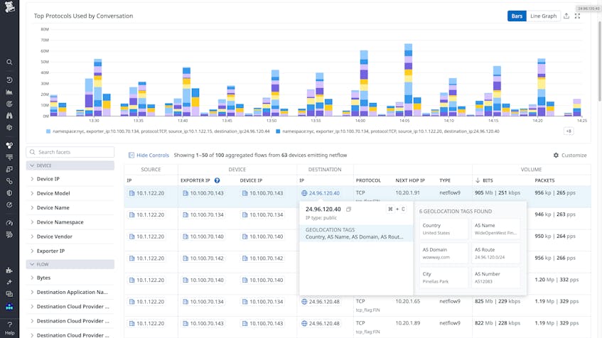 DASH 2024: Guide to Datadog's Newest Announcements for Infrastructure ...