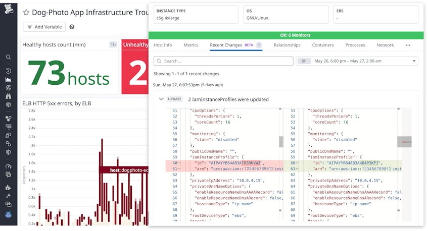 DASH 2024: Guide to Datadog's Newest Announcements for Infrastructure ...