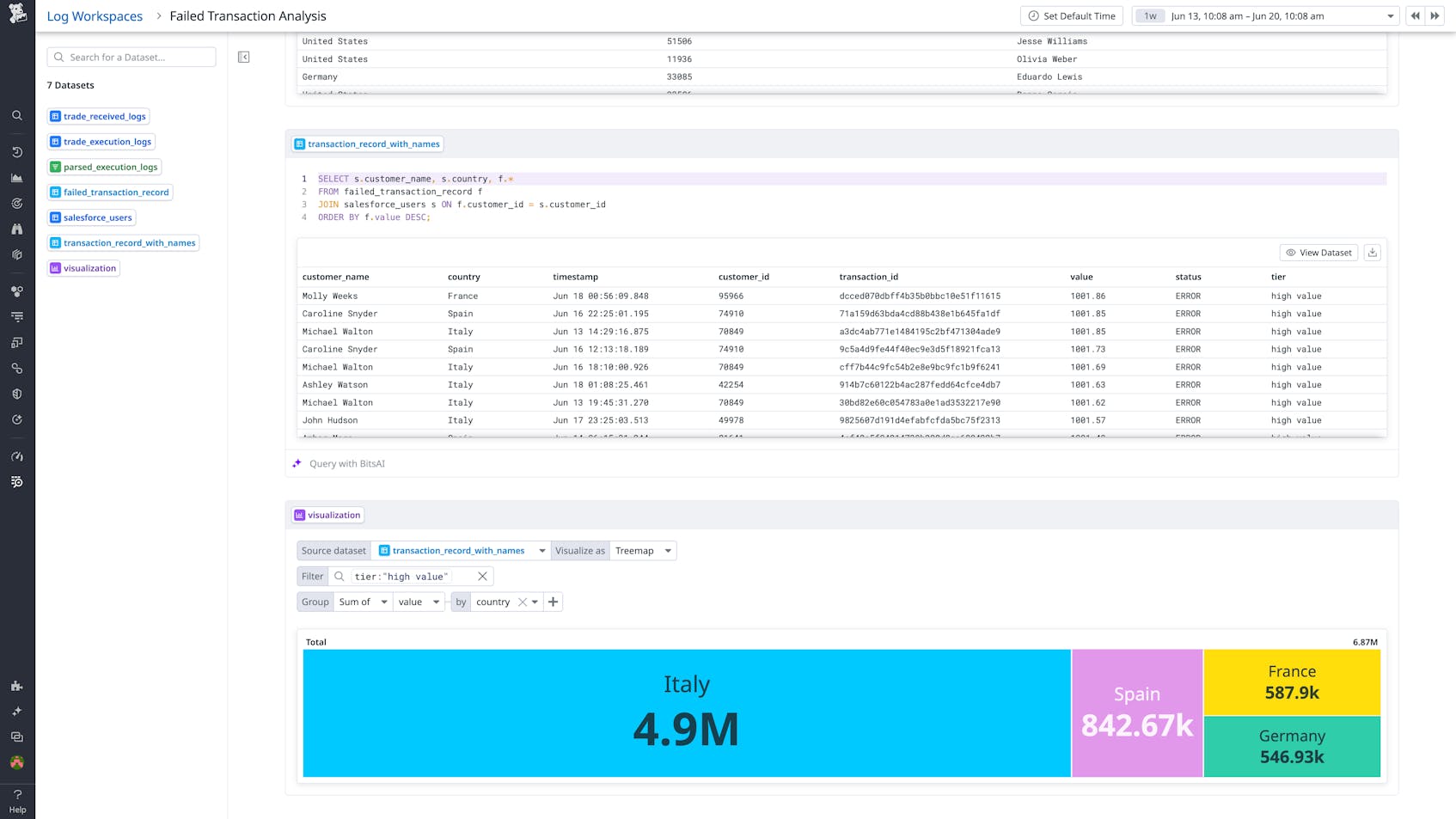 DASH 2024: Guide to Datadog's Newest Announcements | Datadog