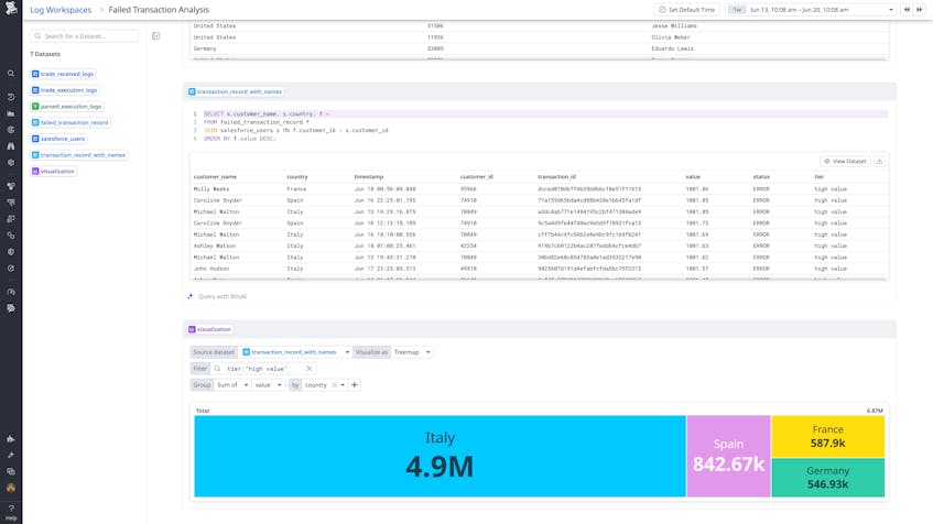 DASH 2024: Guide to Datadog's Newest Announcements | Datadog