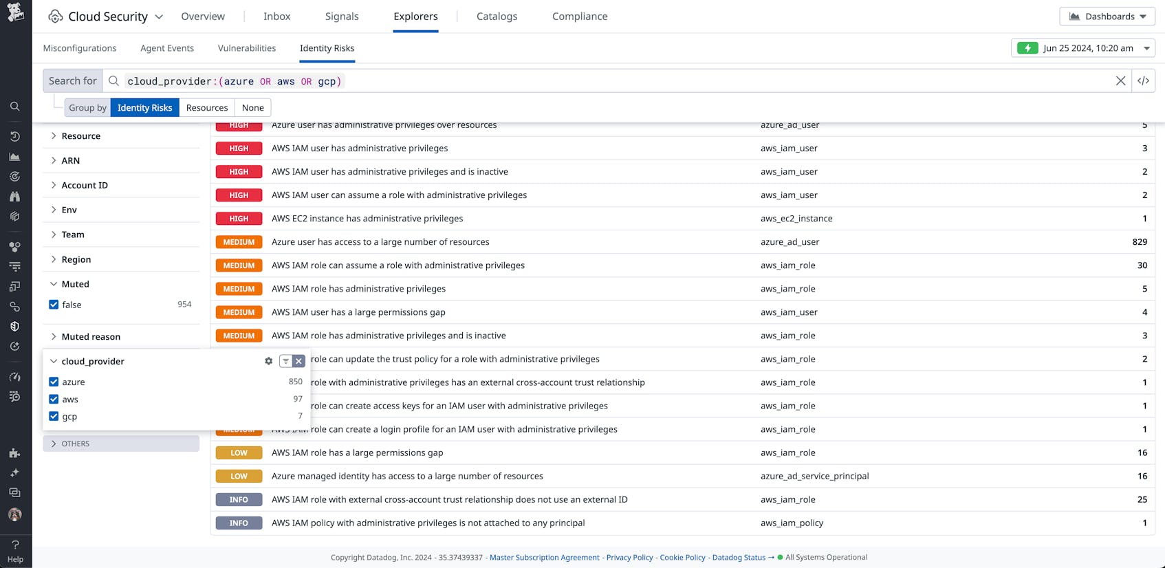 DASH 2024: Guide to Datadog's Newest Announcements for Security | Datadog