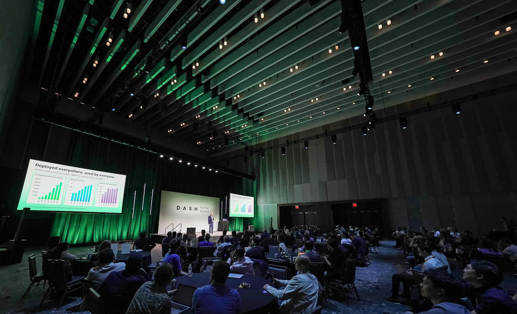 Recapping DASH 2024 | Datadog