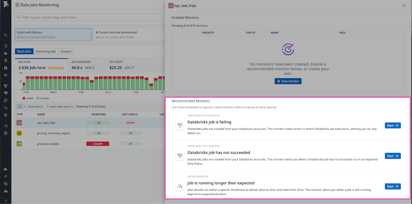 Troubleshoot and Optimize Data Processing Workloads With Data Jobs Monitoring | Datadog