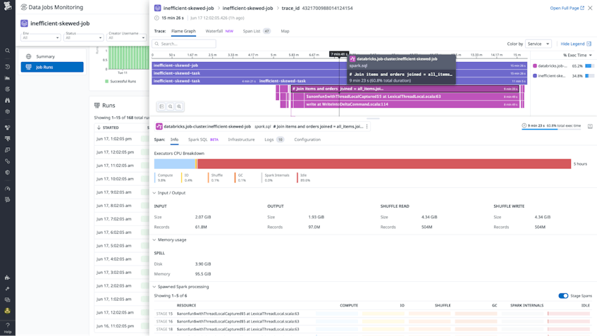 Troubleshoot and Optimize Data Processing Workloads With Data Jobs ...